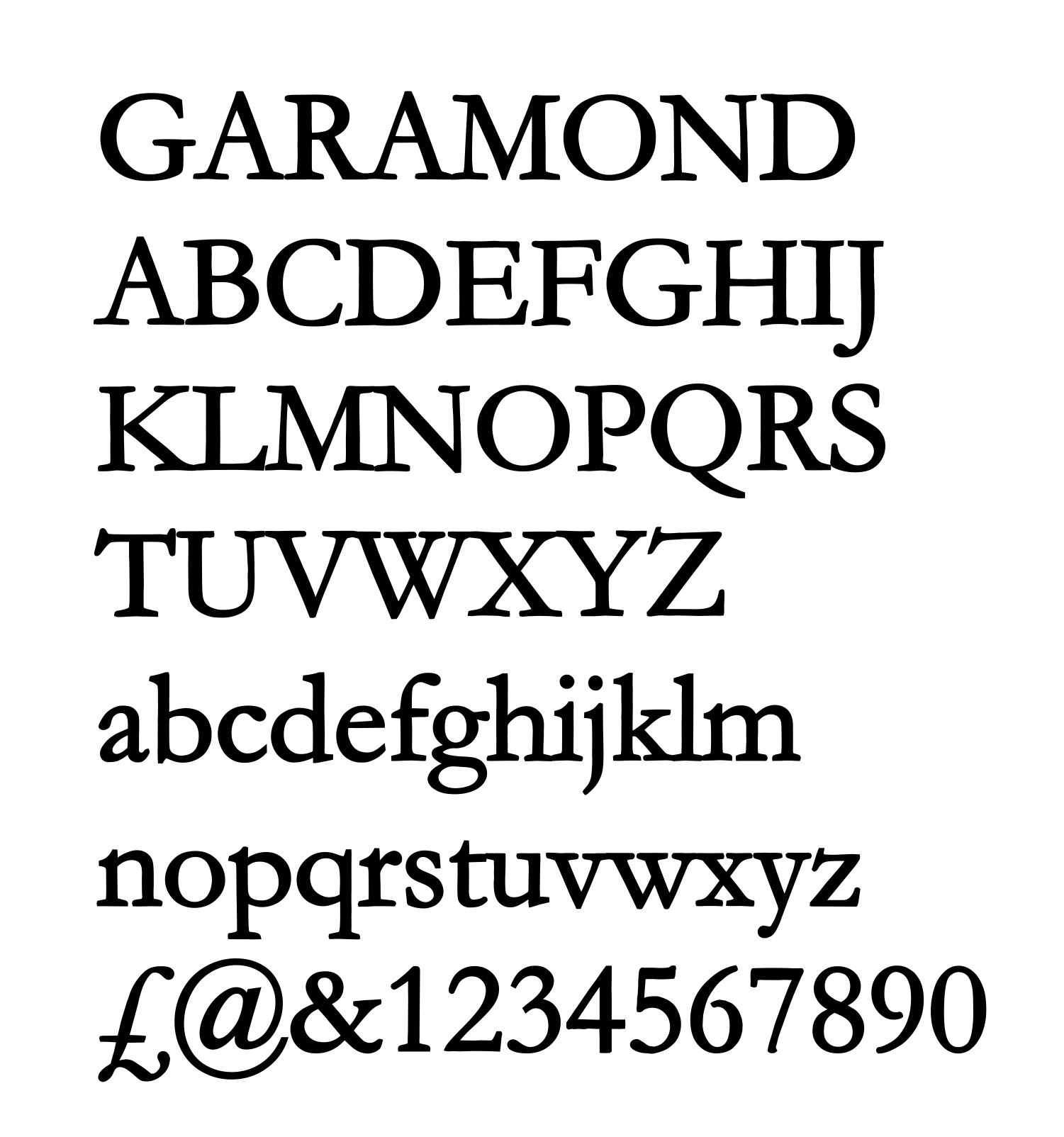 GARAMOND - Moulded Letters